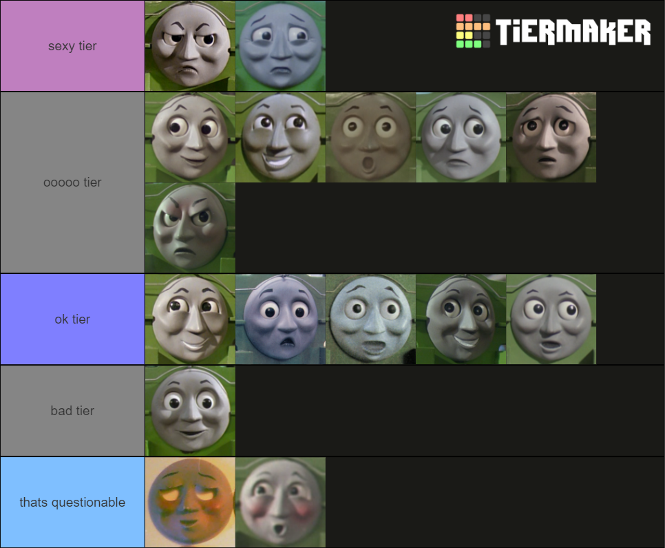 Thomas the Tank Engine Faces (Duck) Tier List (Community Rankings ...