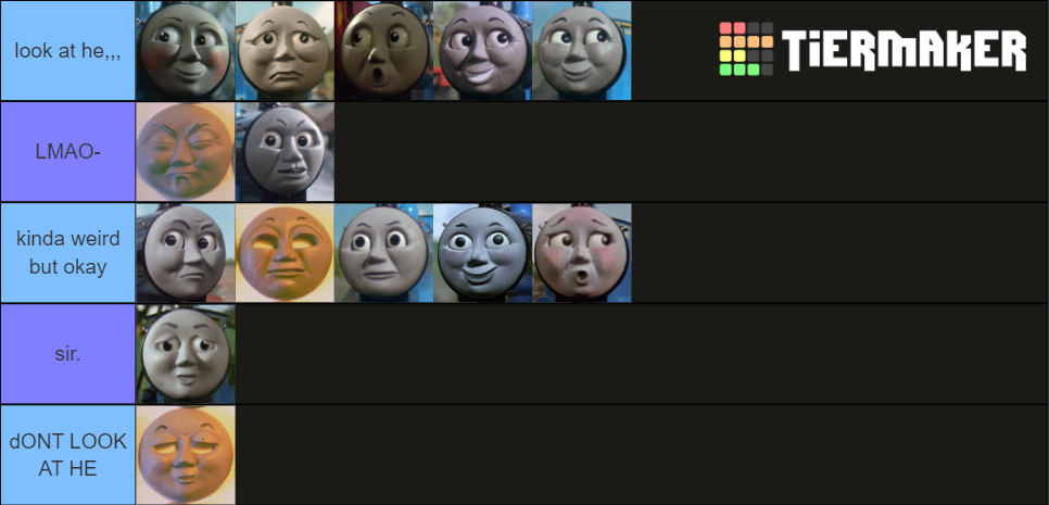 Thomas the Tank Engine Faces (Edward) Tier List (Community Rankings ...