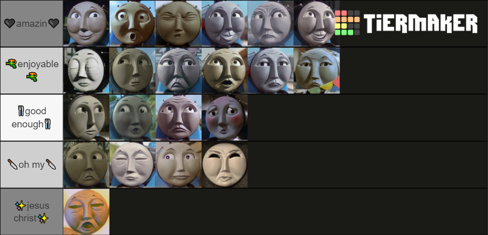Thomas the Tank Engine Faces (Gordon) Tier List (Community Rankings ...