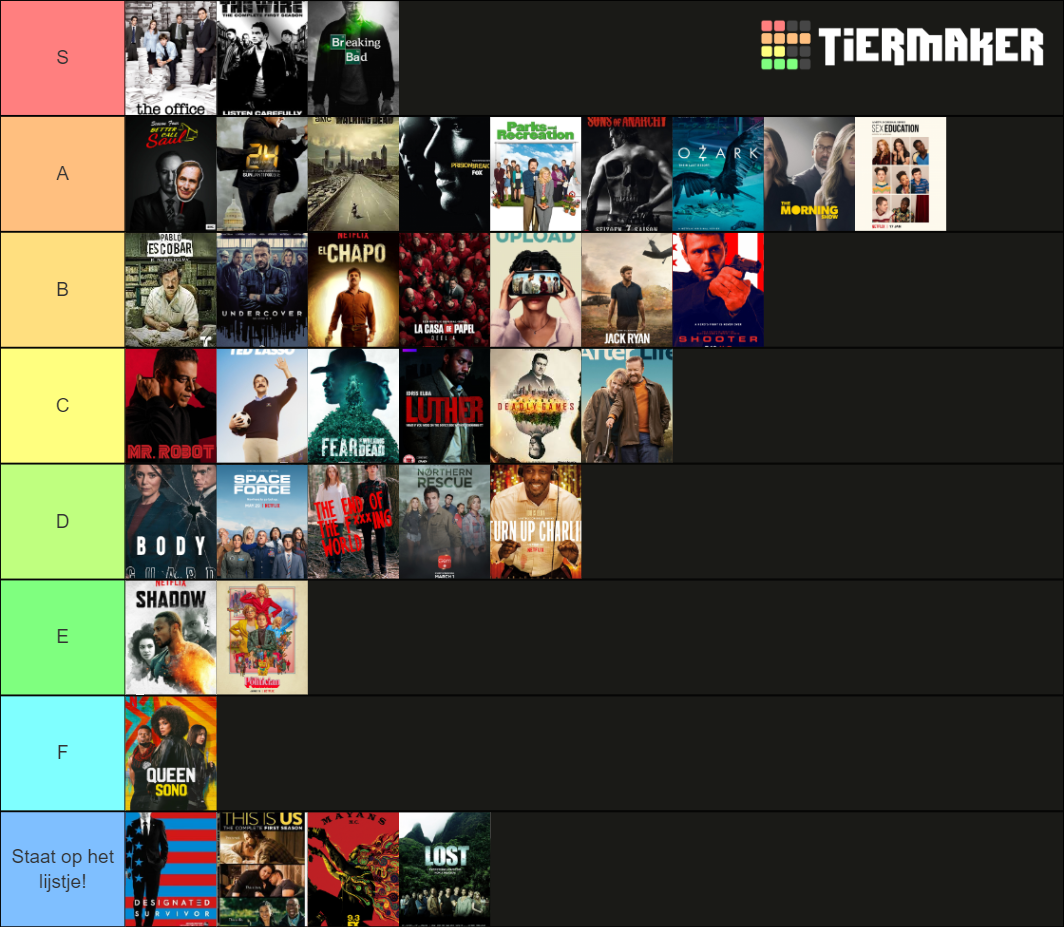 TV Shows Tier List (Community Rankings) - TierMaker