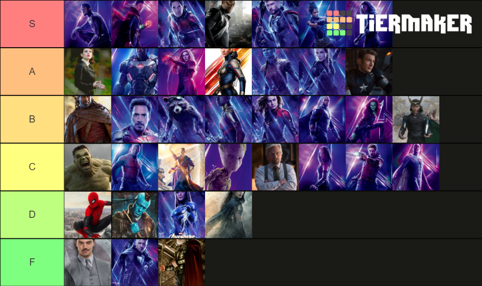 Marvel characters Tier List (Community Rankings) - TierMaker