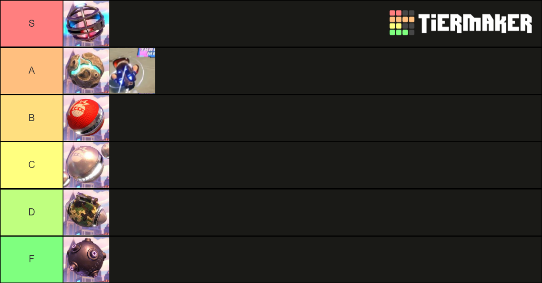 Knockout City Ball Tier List (Community Rankings) - TierMaker