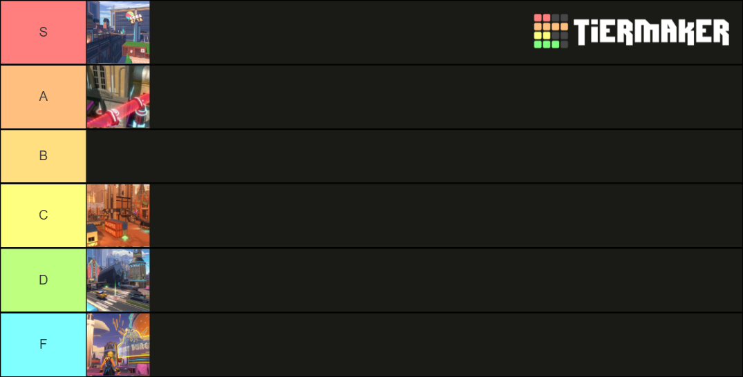 Knockout City Maps Ranked Tier List (Community Rankings) - TierMaker