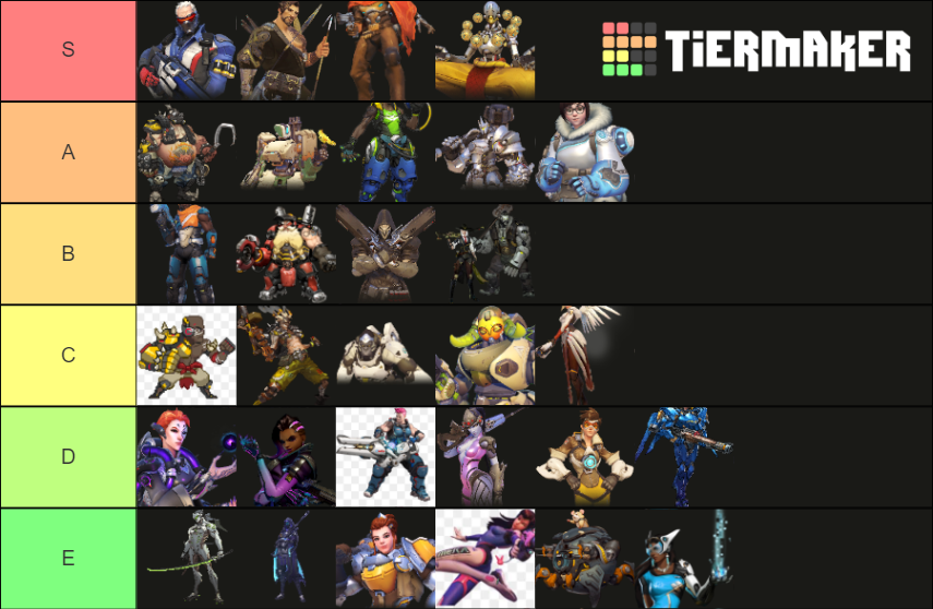 Overwatch Heroes Tier List (Community Rankings) - TierMaker