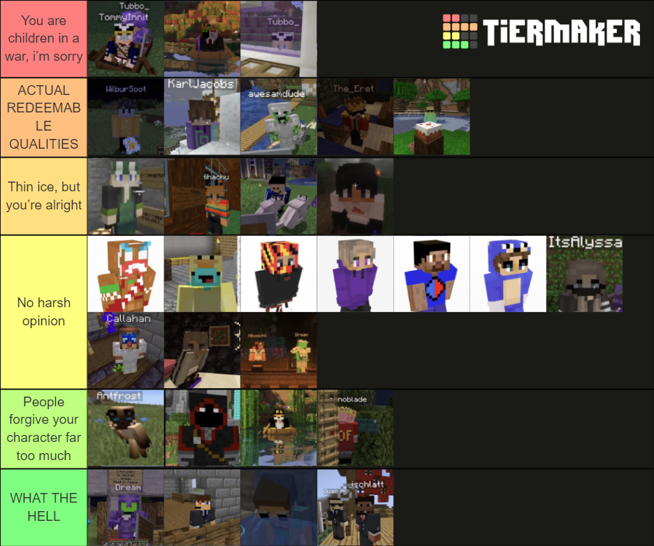 DSMP Forgiveness Chart Thing Tier List (Community Rankings) - TierMaker