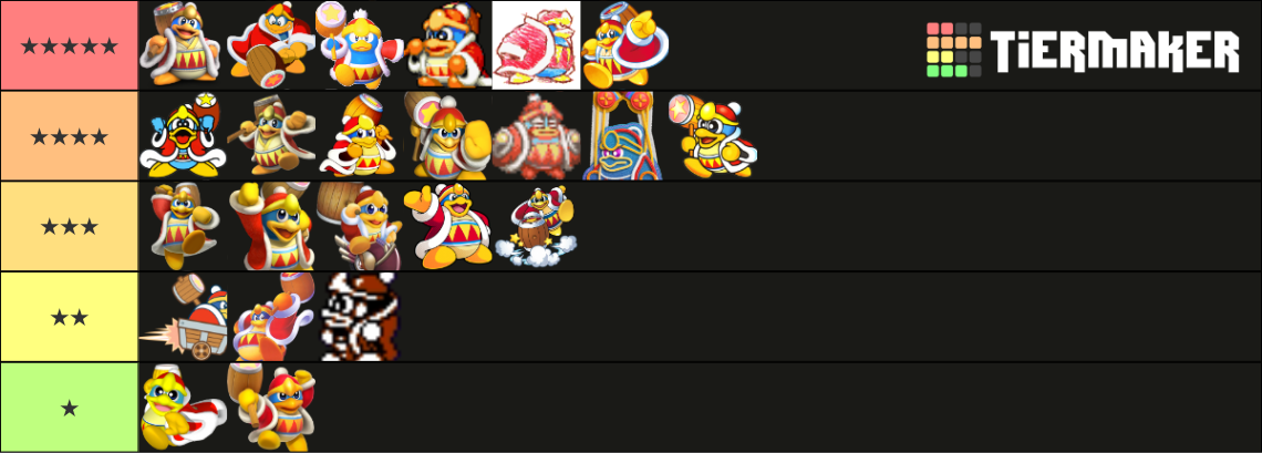King Dedede designs over time Tier List (Community Rankings) - TierMaker