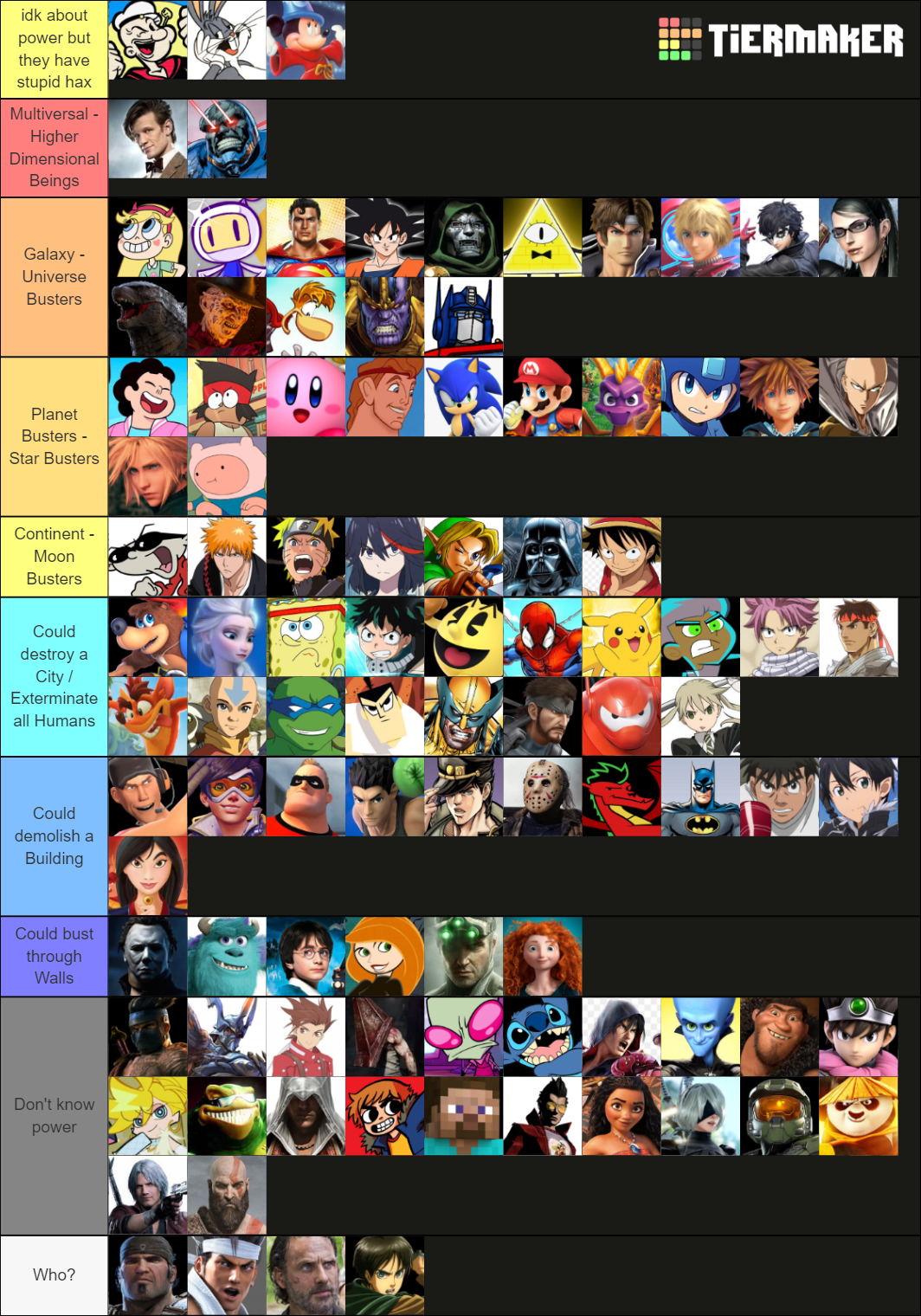 100 STRONGEST CHARACTERS Tier List (Community Rankings) - TierMaker