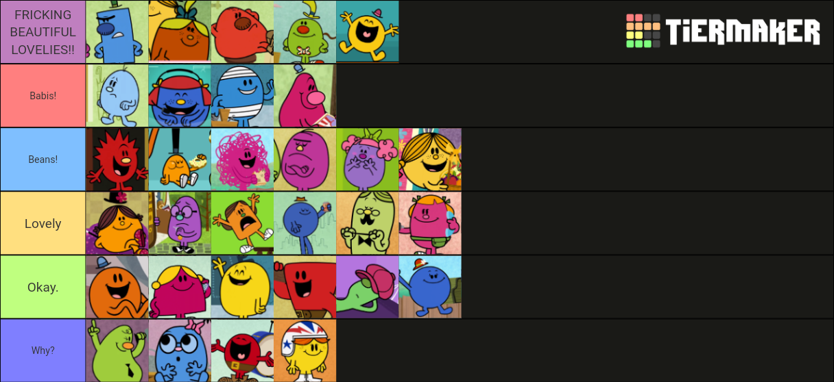 The Mr. Men Show Characters Tier List (Community Rankings) - TierMaker