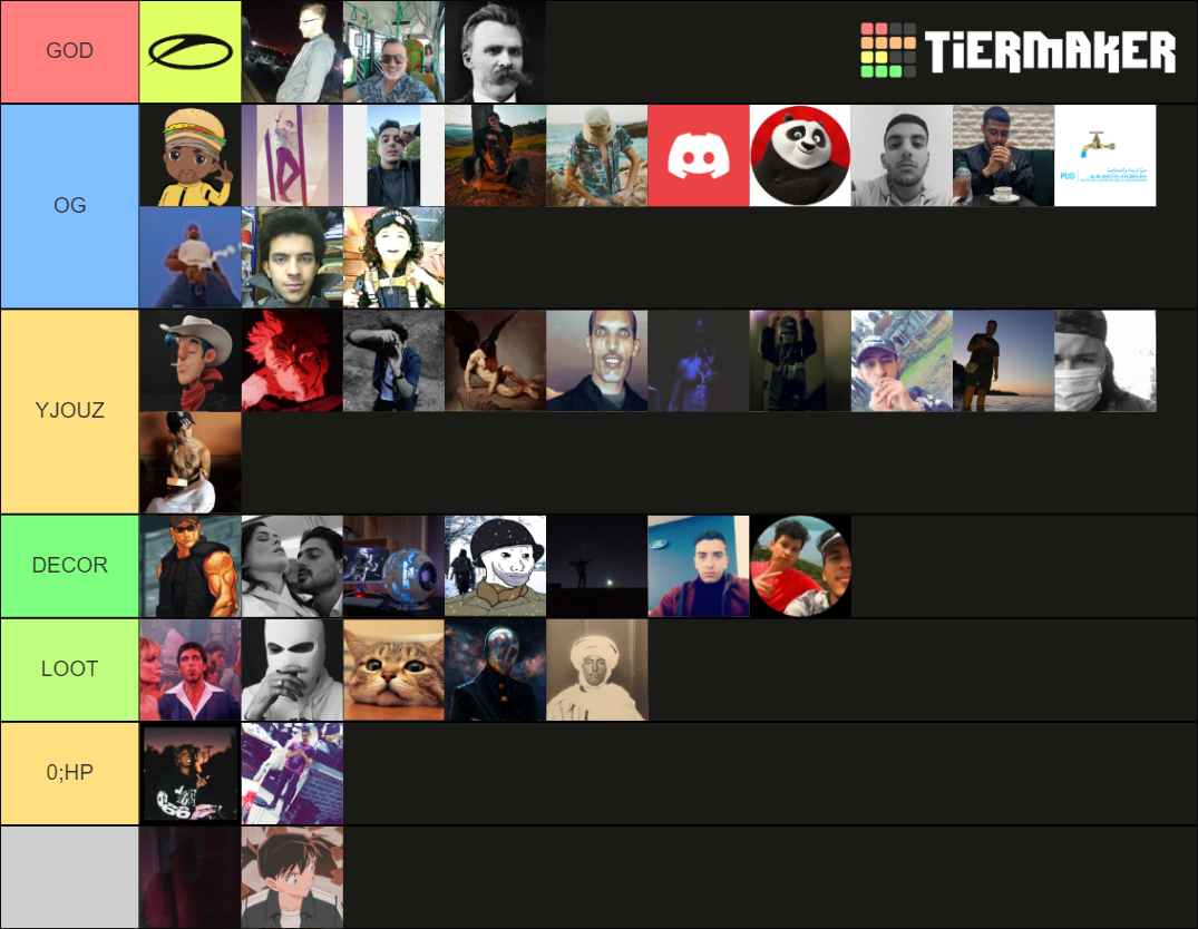 Dark Continent Tier List (Community Rankings) - TierMaker