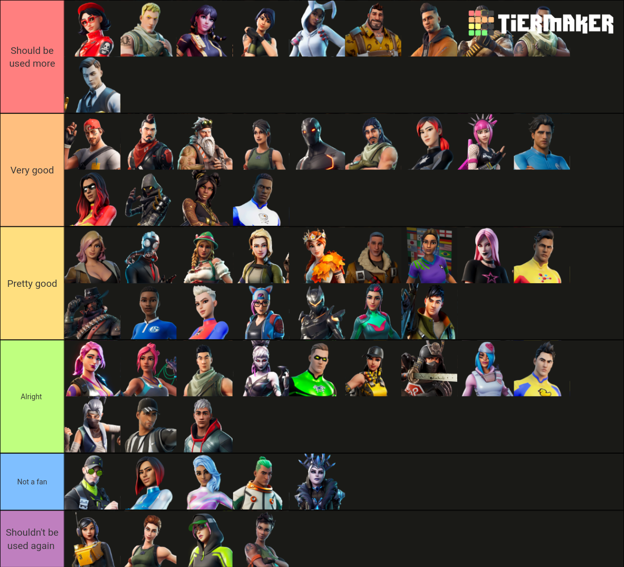 Fortnite character models Tier List (Community Rankings) - TierMaker