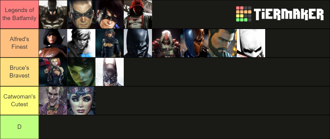 Batman Arkham Playable Characters Tier List (Community Rankings) - TierMaker