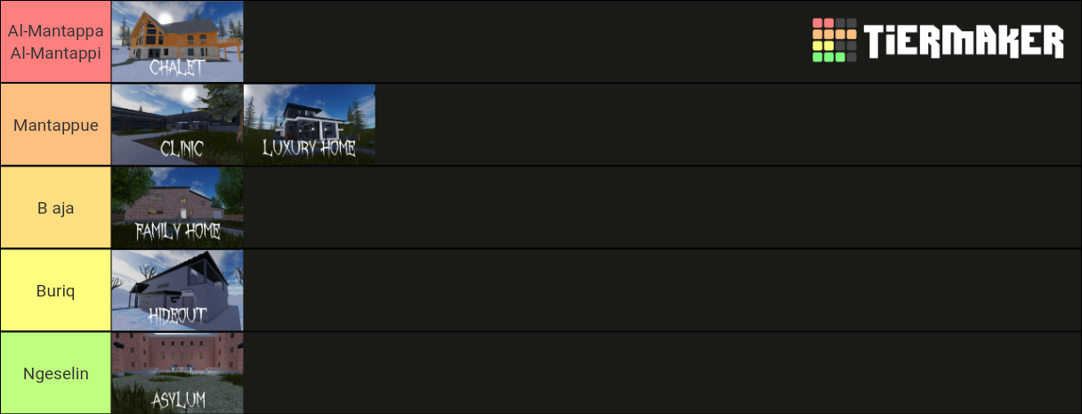Roblox Specter 2.2 Maps Tier List (Community Rankings) - TierMaker