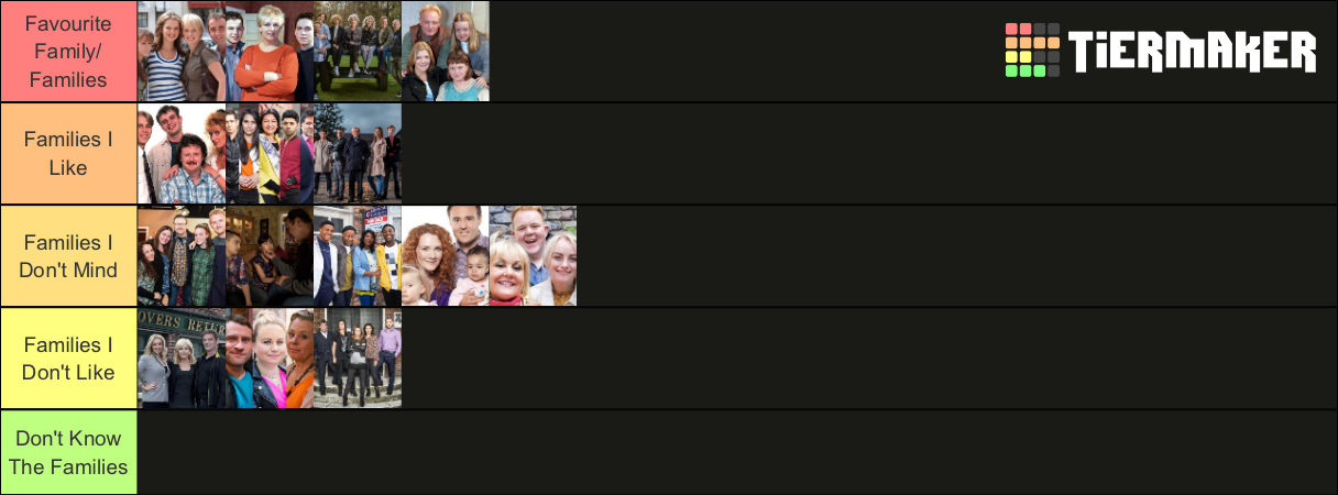 Coronation Street Modern Family Tier List (Community Rankings) - TierMaker