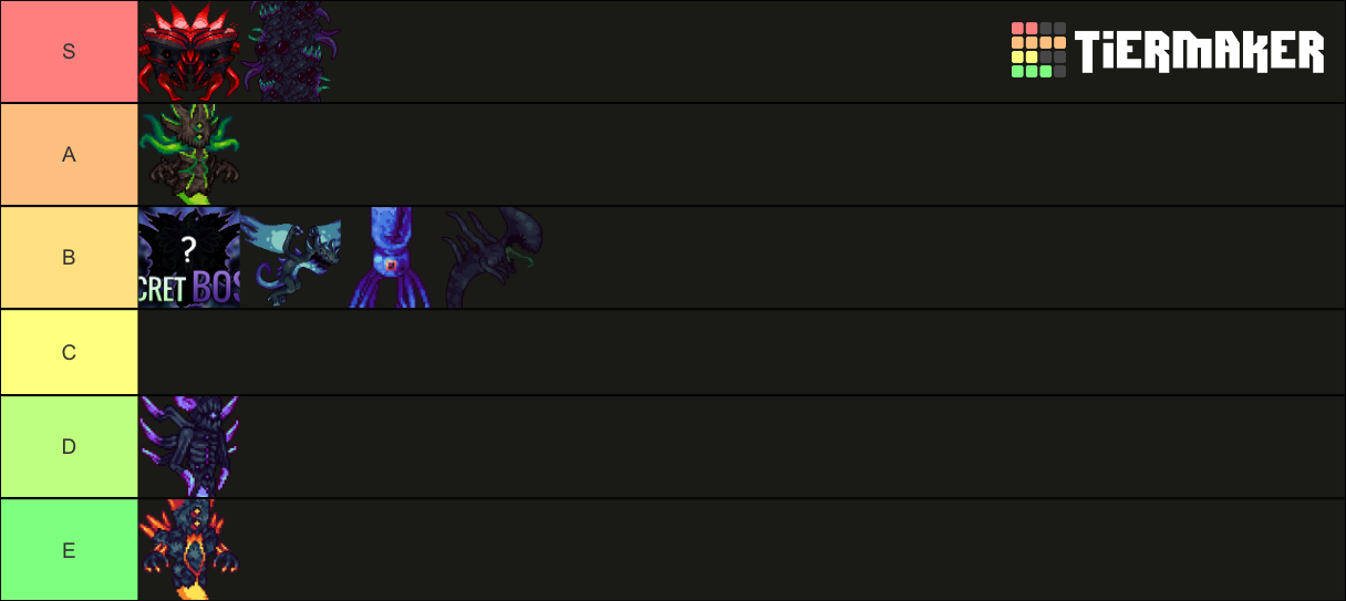 Terraria ultranium mod bosses Tier List (Community Rankings) - TierMaker
