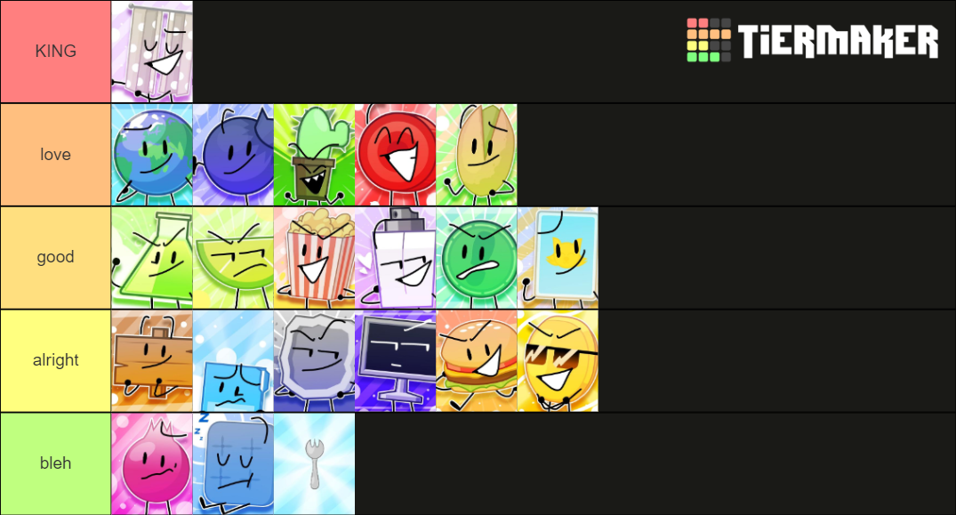 Generic Object Battle Updated Icons Tier List (Community Rankings ...