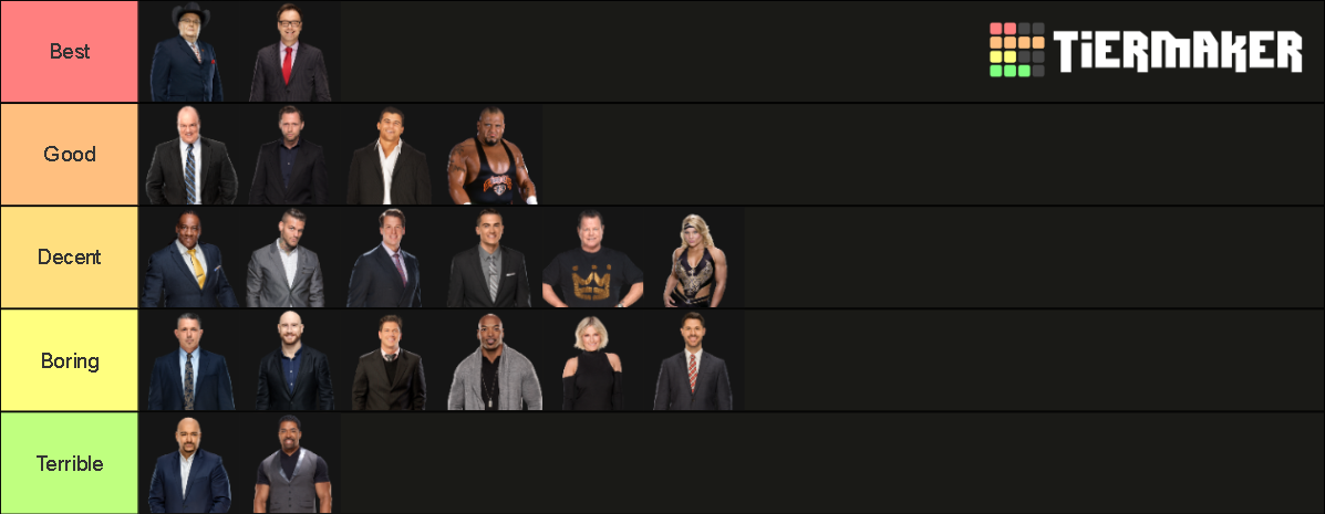 WWE Commentators Tier List (Community Rankings) - TierMaker
