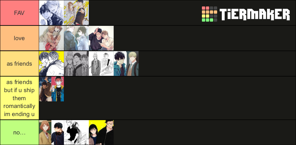 Given Ships Tier List (Community Rankings) - TierMaker