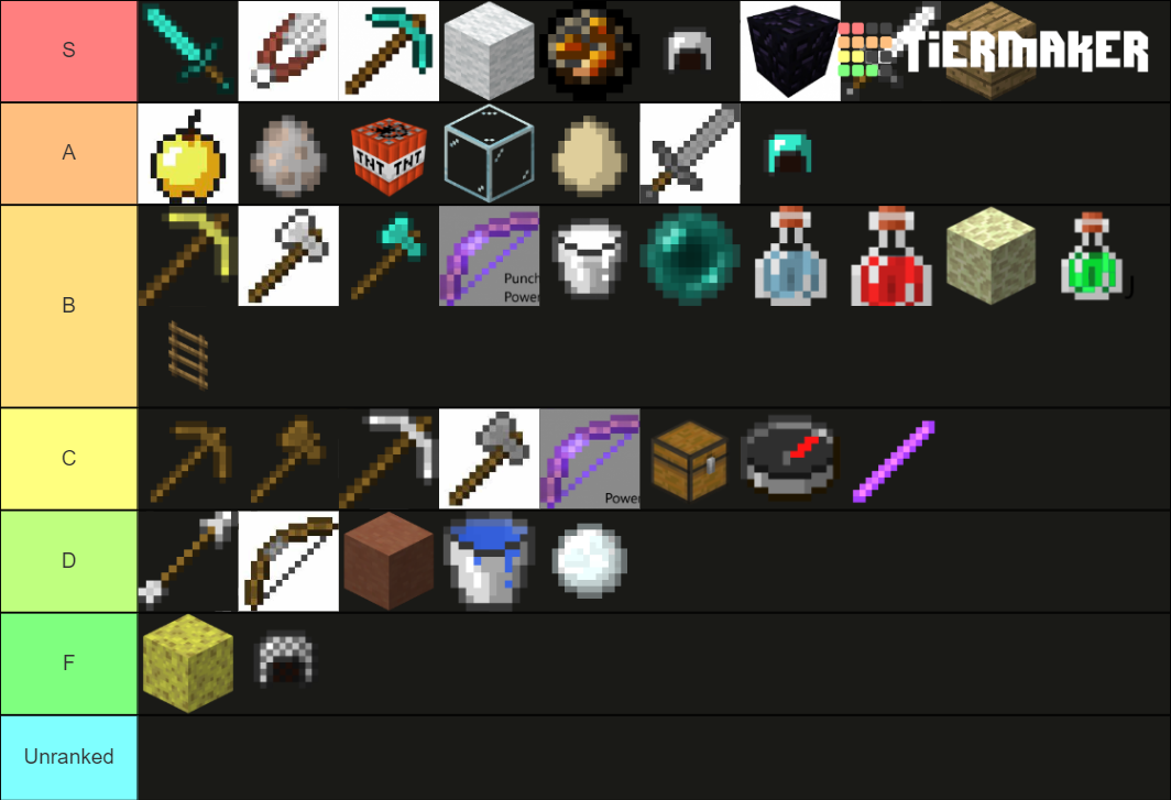 Bedwars Items Tier List (Community Rankings) - TierMaker