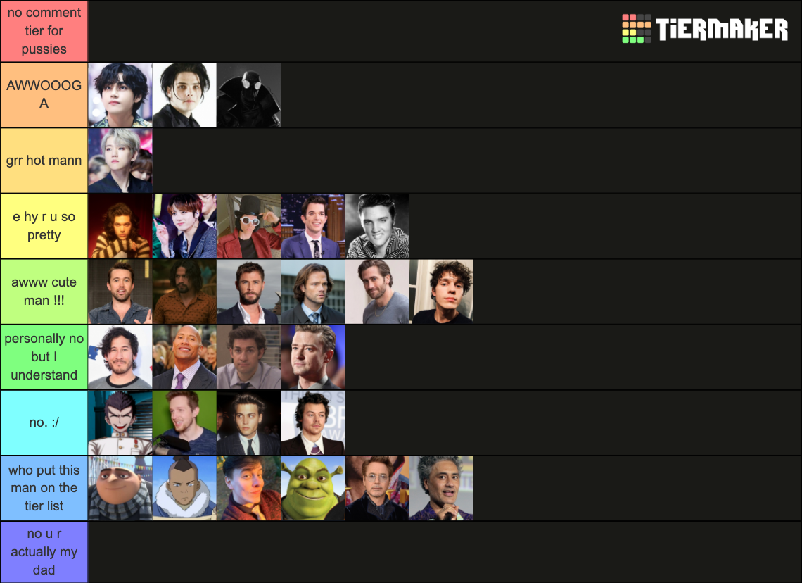 hot guy Tier List (Community Rankings) - TierMaker