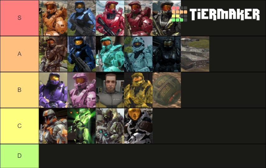 Red vs Blue Main Characters Tier List (Community Rankings) - TierMaker