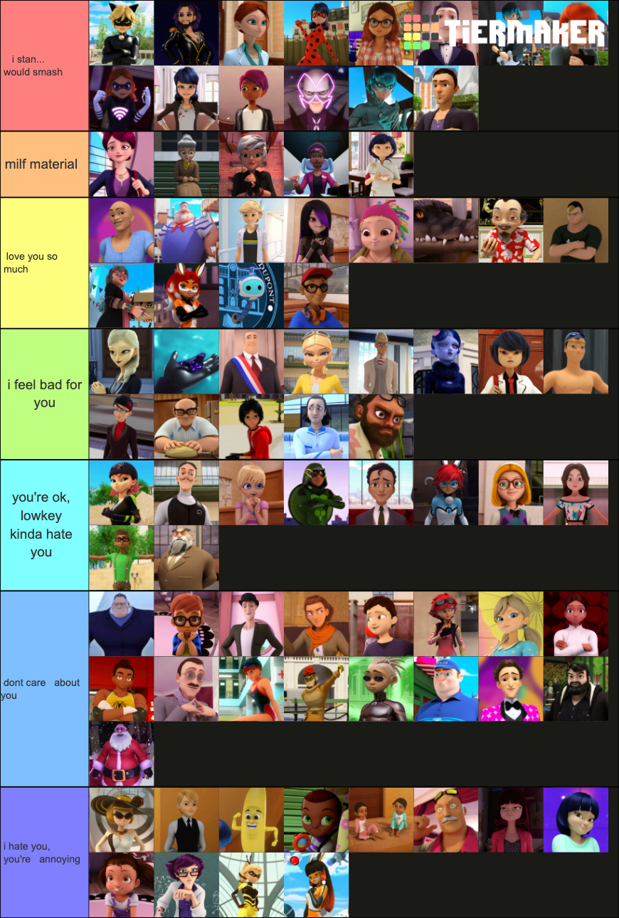 Ladybug Characters Tier List (Community Rankings) - TierMaker