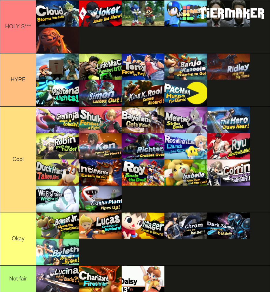 Super Smash Bros Reveal Trailer Tier List (Community Rankings) - TierMaker