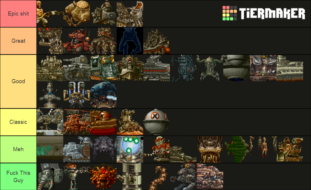 Metal Slug Boss (Expanded Version) Tier List (Community Rankings ...
