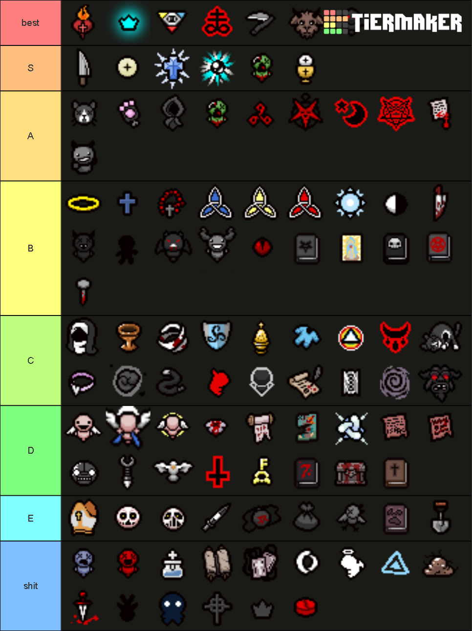 The Binding Of Isaac Angel/Devil Room Items Tier List (Community ...