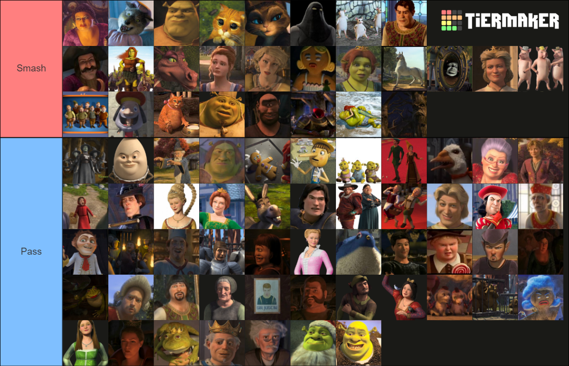Shrek Characters (Ultimate) Tier List (Community Rankings) - TierMaker