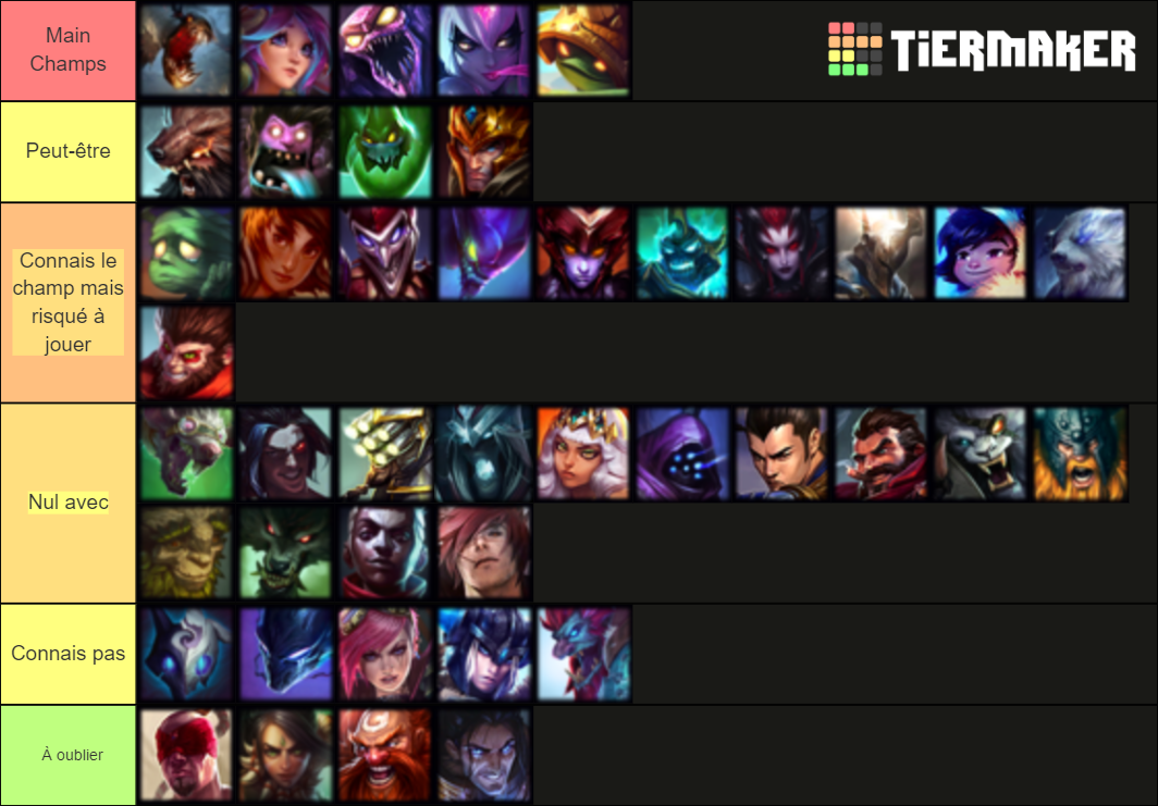 League of Legends Jungle Champions Tier List (Community Rankings ...