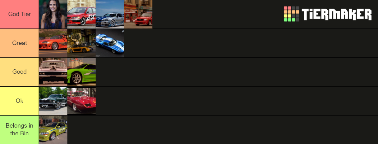 Best Rides of Fast & Furious Tier List (Community Rankings) - TierMaker