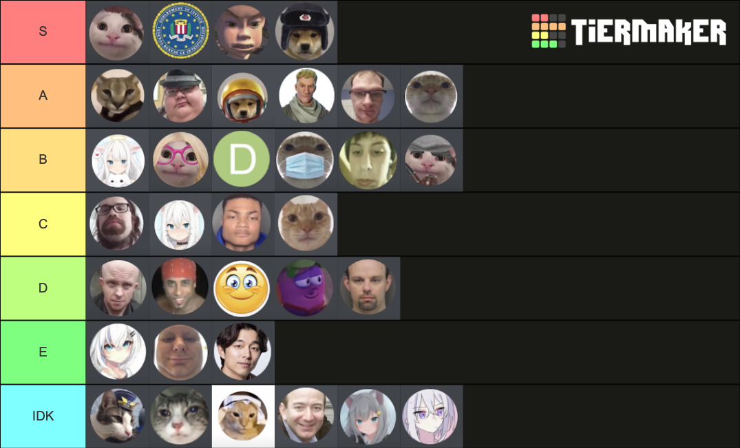 Beluga Characters Tier List (Community Rankings) - TierMaker