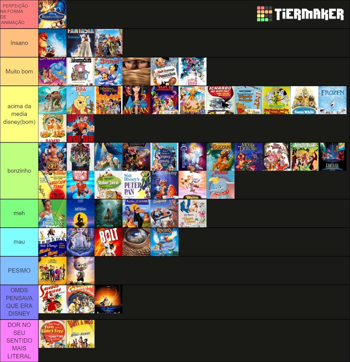 all 59 Walt Disney Movies Ranked Tier List (Community Rankings) - TierMaker