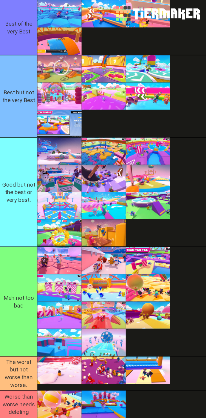 FALL GUYS STAGES Tier List (Community Rankings) - TierMaker