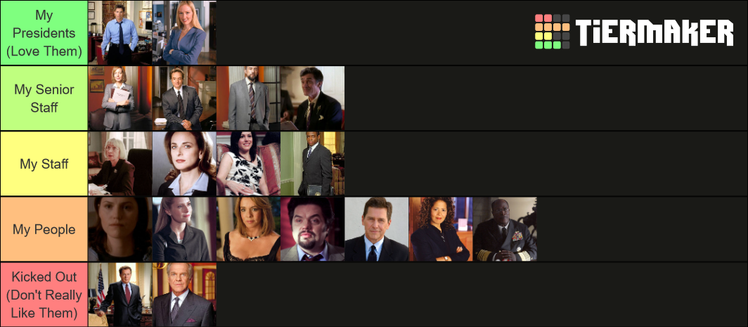 West Wing Characters Tier List (Community Rankings) - TierMaker