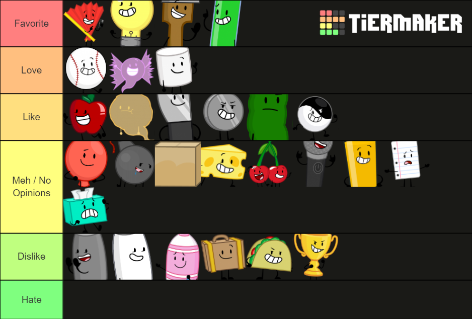 Inanimate Insanity I and II Contestants Tier List (Community Rankings ...