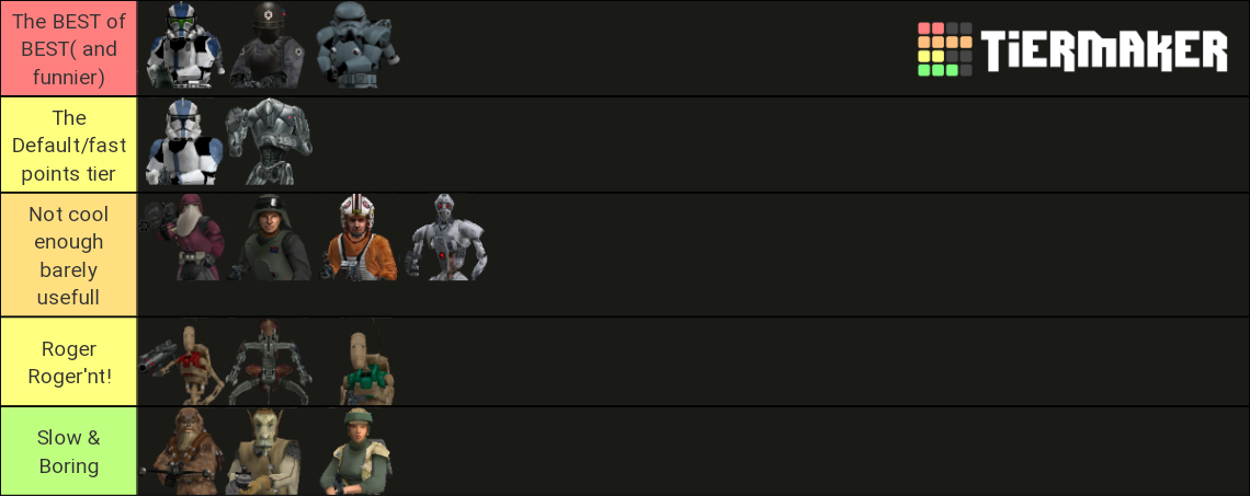 Battlefront II (Classic, 2005) Infantry Classes Tier List (Community ...