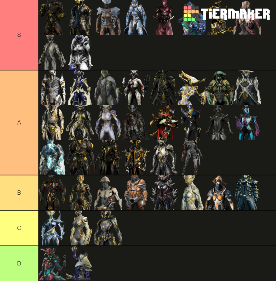 Warframe Tierlist (with Lavos) Tier List (Community Rankings) - TierMaker
