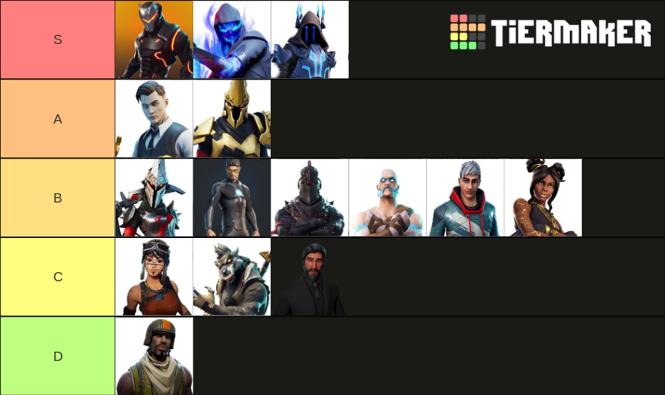 Tier 100 skins + Seasonal Shop skins (Fortnite Tier List (Community ...