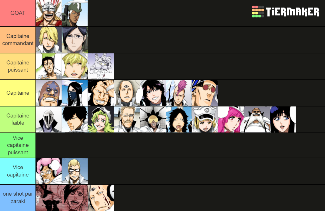 Sternritter - Bleach Tier List (Community Rankings) - TierMaker