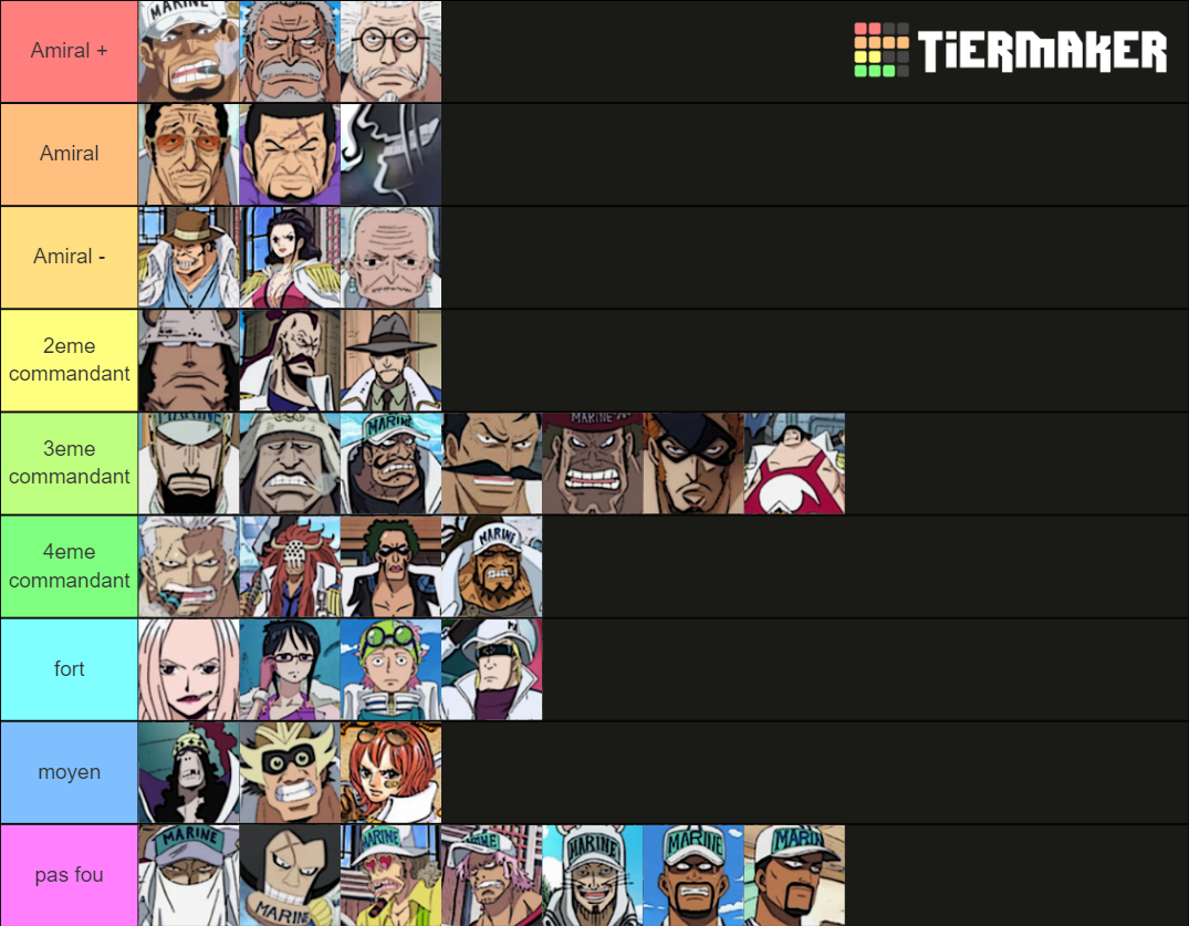 One Piece Marine Ranking Tier List (Community Rankings) - TierMaker