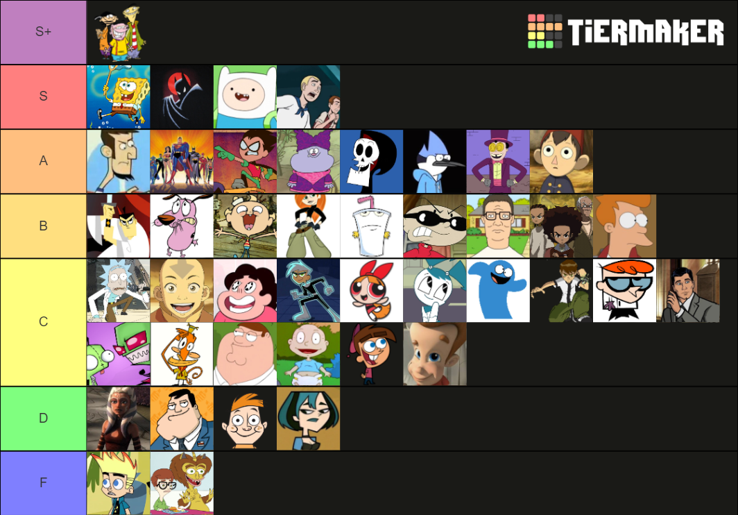BEST CARTOON TIER LIST Tier List (Community Rankings) - TierMaker