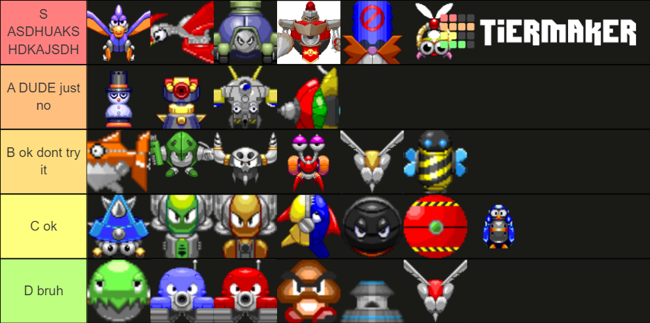 Sonic Robo Blast 2 Badniks (Least Annoying to Most Annoying) Tier List ...