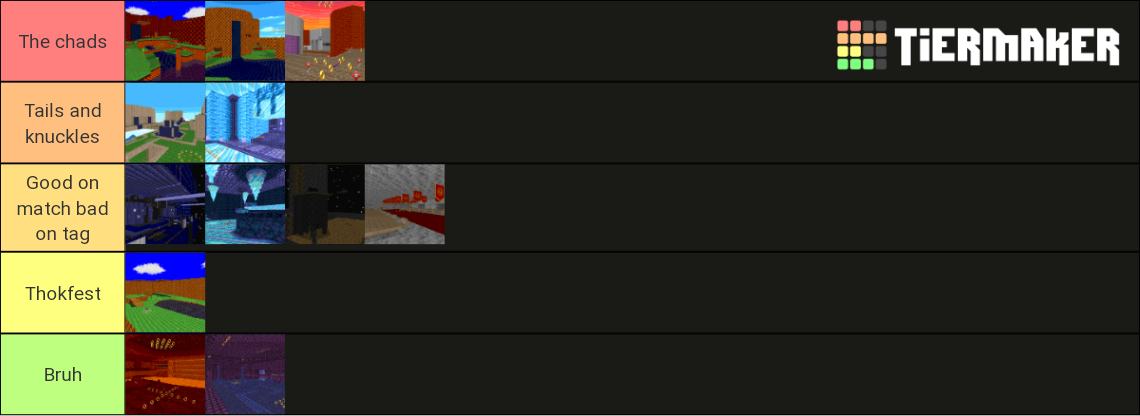 SRB2 Match Levels Tier List (Community Rankings) - TierMaker