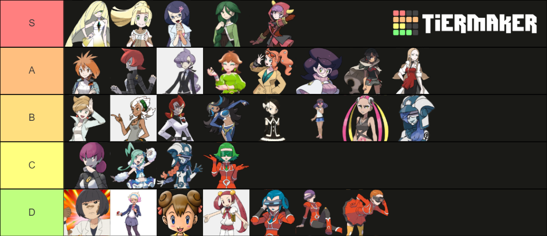ot pokemon Tier List (Community Rankings) - TierMaker