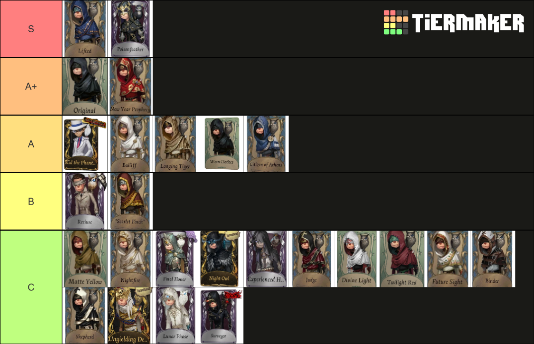 Eli Clark Seer Survivor Costumes Tierlist IDV Identity V Tier List ...
