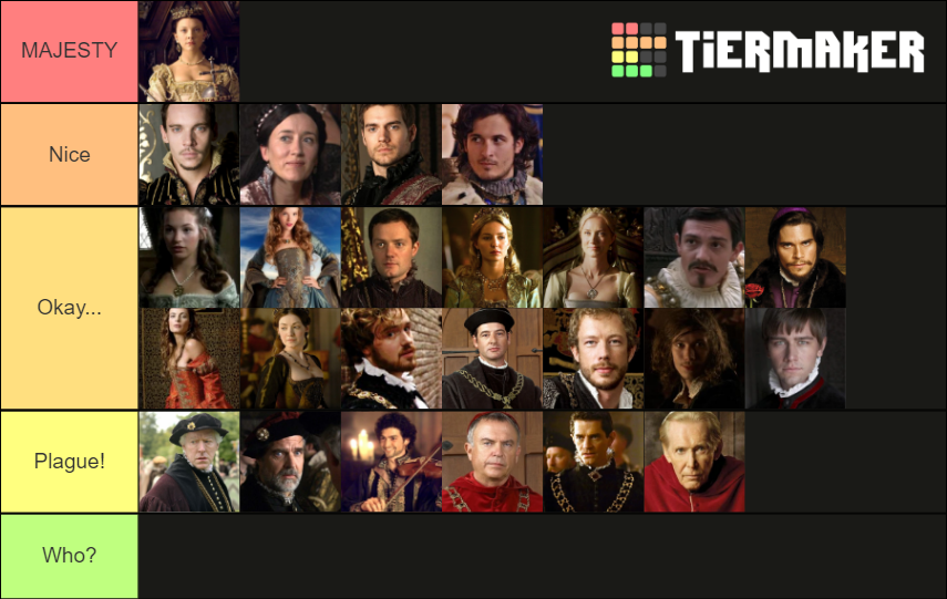 The Tudors Characters Tier List (Community Rankings) - TierMaker