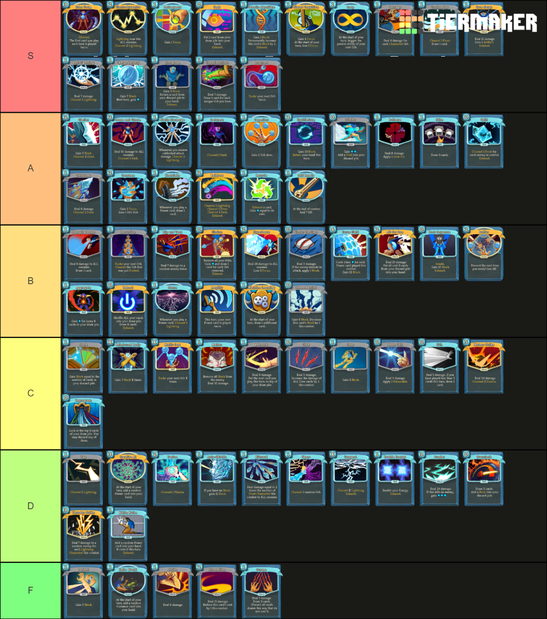 Slay the Spire Defect Cards Tier List (Community Rankings) - TierMaker