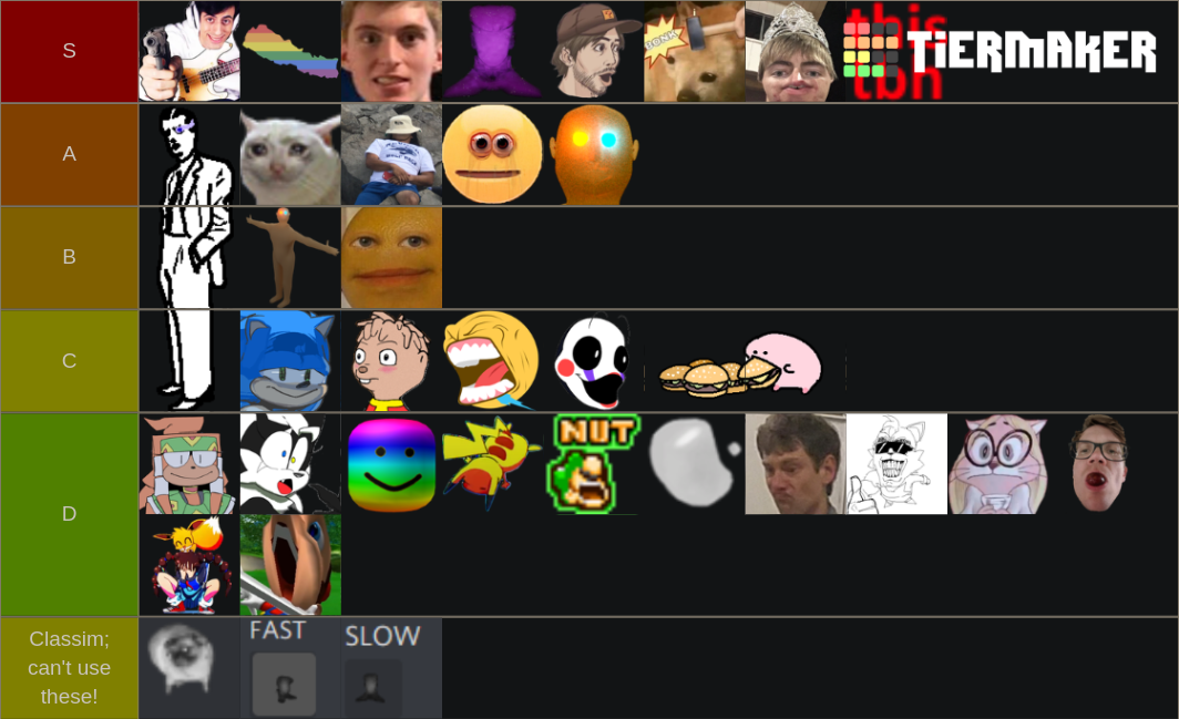 EMOTES, HOW EPIC??? Tier List (Community Rankings) - TierMaker