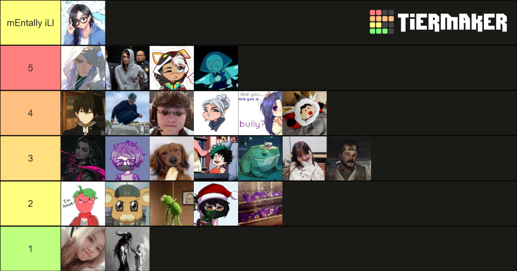 Valorant Tilt Meter Tier List (Community Rankings) - TierMaker
